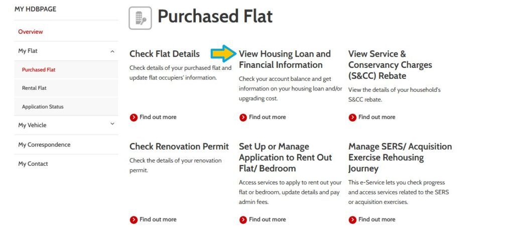How to Get Your CPF Property Statement (Step-by-Step Guide)